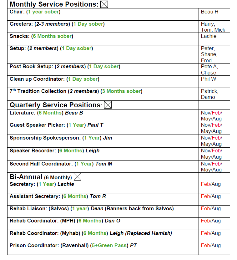 MMG Commitments List - Melbourne Men's Group - MMG